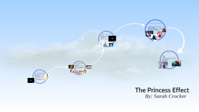 The Disney Princess Effect on Young Girls by Sarah Crocker on Prezi