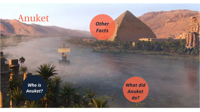 Ancient Egyptian Gods Project by Anna Dewitt