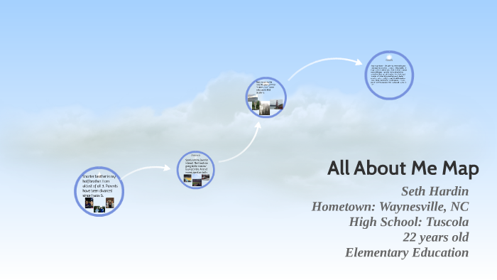 All About Me Map by Seth Hardin on Prezi