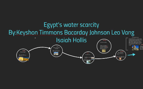 Egypt's water scarcity by on Prezi