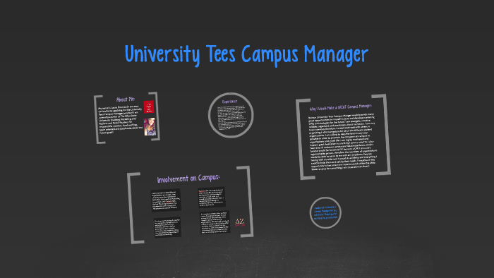 University Tees Campus Manager by Laura Ernst on Prezi