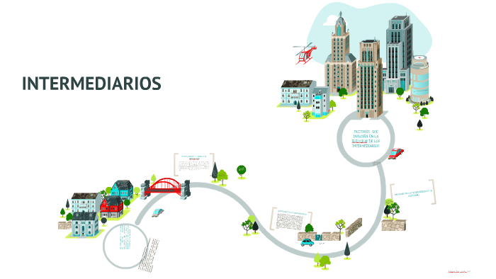 INTERMEDIARIOS by OSWALDO LOPEZ on Prezi