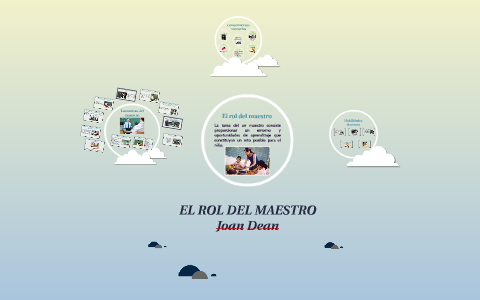 EL ROL DEL MAESTRO by Yaya Ramírez on Prezi