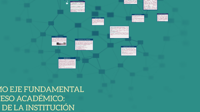 LA FAMILIA COMO EJE FUNDAMENTAL EN EL PROCESO ACADÉMICO: EST by yasmin ...