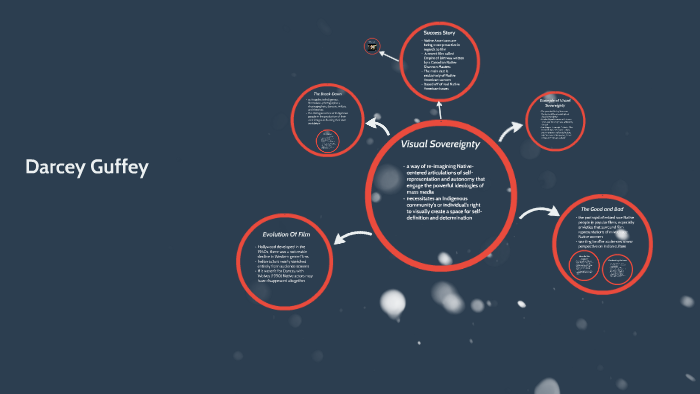 Visual Sovereignty by Darcey Guffey on Prezi