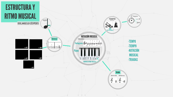 Estructura y ritmo musical by on Prezi
