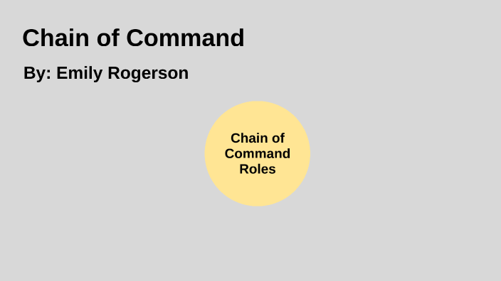 Chain of Command by Emily Rogerson on Prezi