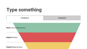 Pyramide de Maslow marketing by Zayed Blv on Prezi Design
