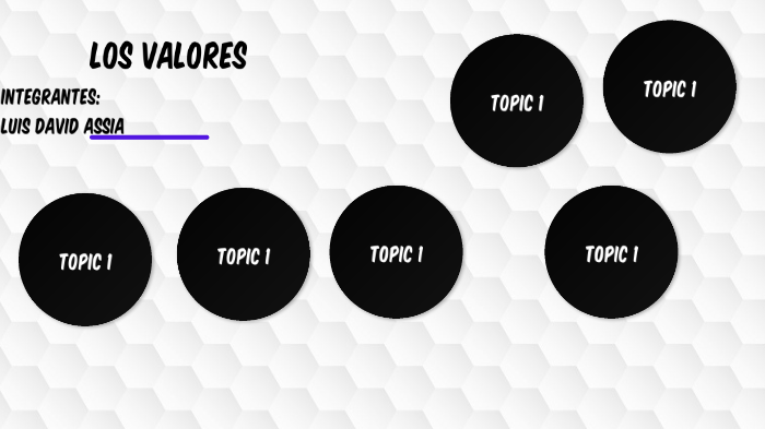 Etica y Valores by Luis David Assia on Prezi