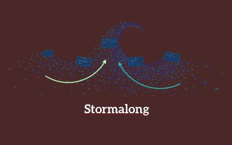 Stormalong character traits by Diego Ibarra on Prezi