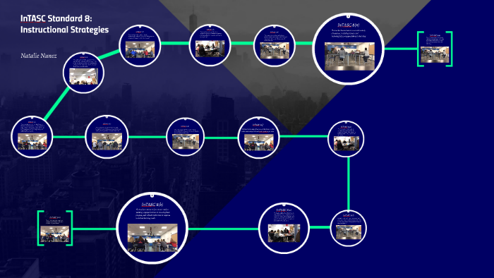 InTASC Standard 8: Instructional Strategies by Natalie Nunez on Prezi