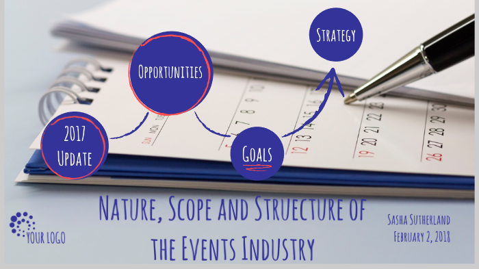 Nature, Scope and Structure of the Events Industry by on Prezi