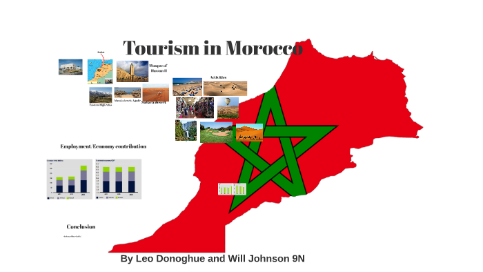 Tourism in Morocco by Leo Donoghue on Prezi