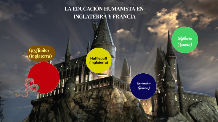 LA EDUCACIÓN HUMANISTA EN INGLATERRA by polett Torres on Prezi