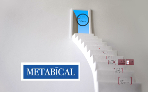 METABICAL by Matthew Mccollom on Prezi