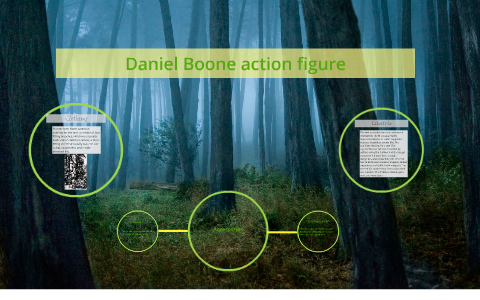 Daniel Boone action figure by Ethan Dunham on Prezi