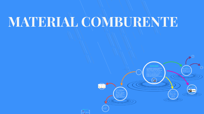 MATERIAL COMBURENTE by adan vazquez on Prezi