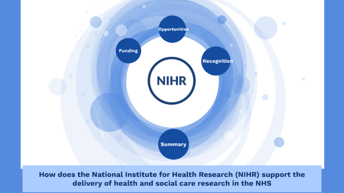 How does the National Institute for Health Research (NIHR) support the ...
