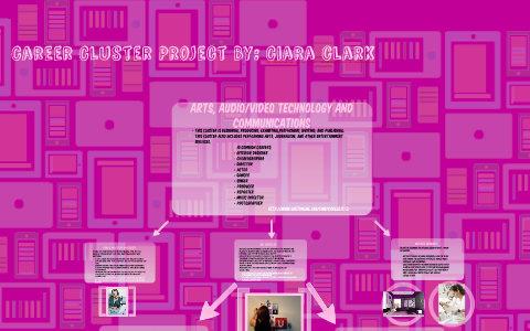 Career Cluster Project by Ciara Clark on Prezi
