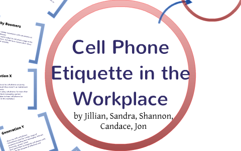 Cell Phone Etiquette In the Workplace by Five Documenteers on Prezi