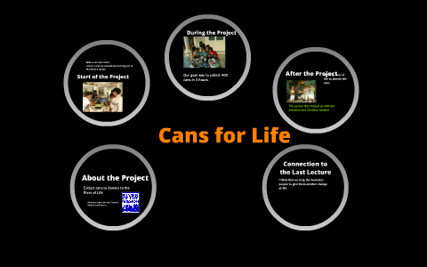 Cans for Life by William Asai Asai on Prezi