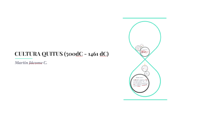 CULTURA QUITUS by MARTIN JACOME on Prezi