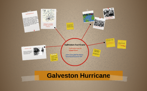 Galveston Hurricane by gabriela garcia on Prezi
