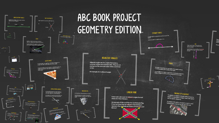 ABC BOOK PROJECT (GEOMETRY EDITION) by Evans Toviave on Prezi