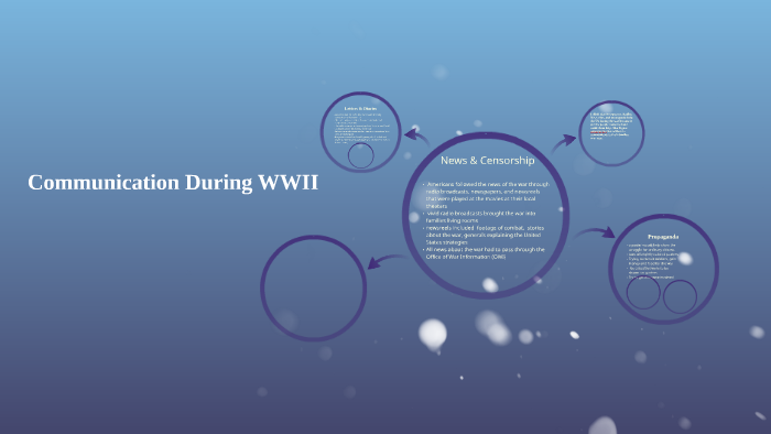 Communication During WWII by cole woodson