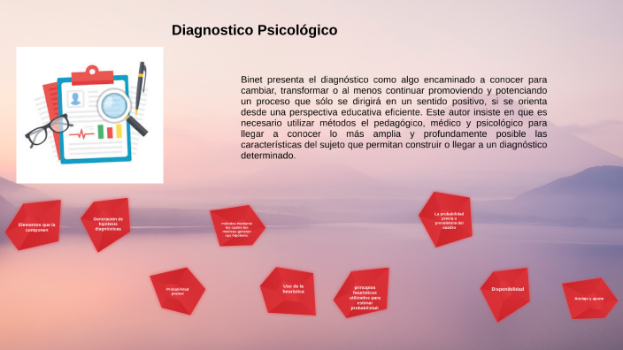 Diagnostico Psicológico by Robin Portocarrero on Prezi