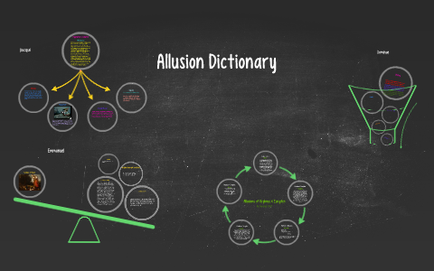 Allusion Dictionary by Jacquelin solis on Prezi