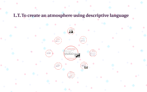 L.T. To create an atmosphere using descriptive language by Victoria ...