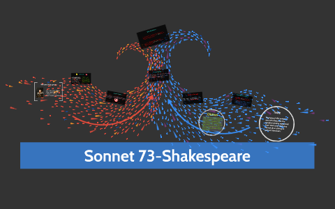 Sonnet 73-Shakespeare by Carly Aguilera on Prezi