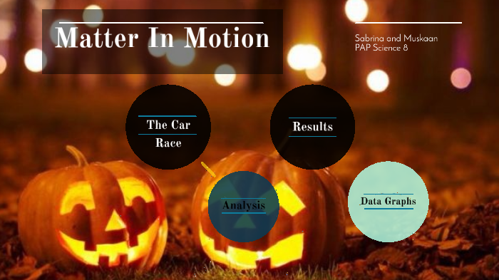 Matter in Motion - Muskaan and Sabrina by Sabrina Chau on Prezi