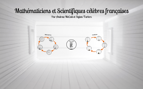 Famous French Scientist and Mathematicians by Andrew McCapple on Prezi