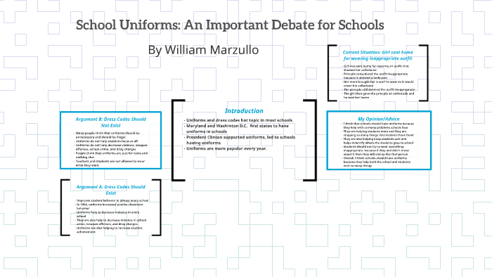 School Uniforms: An Important Debate for Schools by William Marzullo