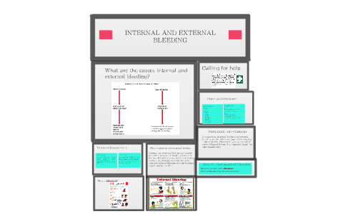 INTERNAL AND EXTERNAL BLEEDING by Eliza Newman on Prezi