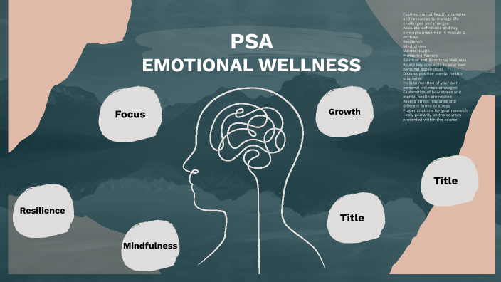 PSA Emotional Wellness by Zainab M on Prezi