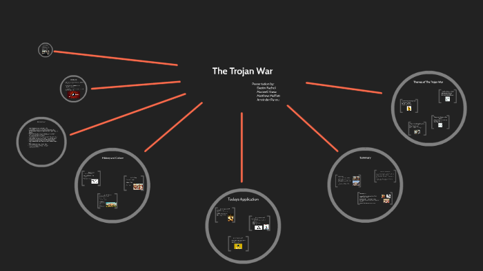 The Trajan War by Dastin Pachol on Prezi