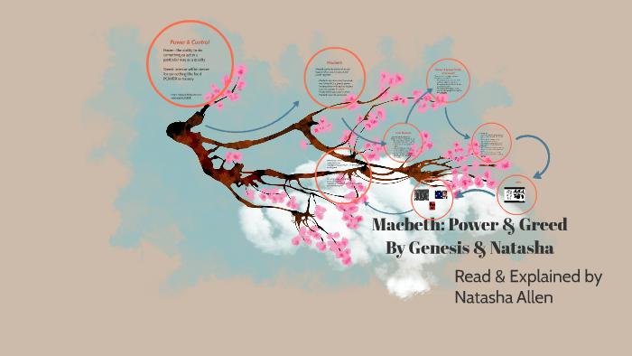 Macbeth: Power & Greed by Natasha Allen on Prezi