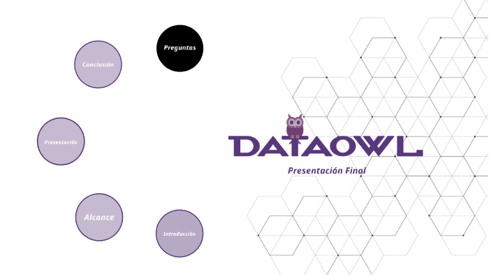 DataOwl - Presentacion Final by Noel Zapatero on Prezi