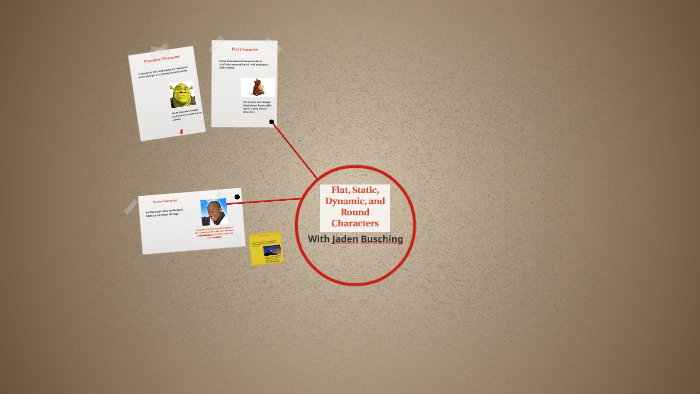 Flat, Static, Dynamic, and Round Characters by Jaden Busching on Prezi