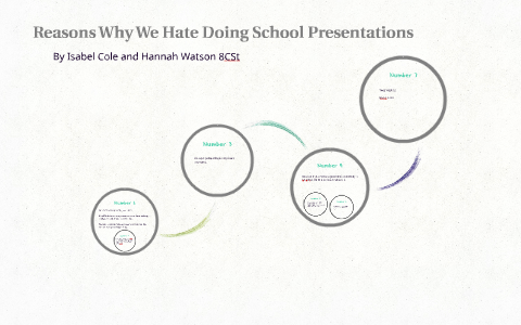 Reasons Why We Hate Doing School Presentations :) by Hannah Watson on Prezi