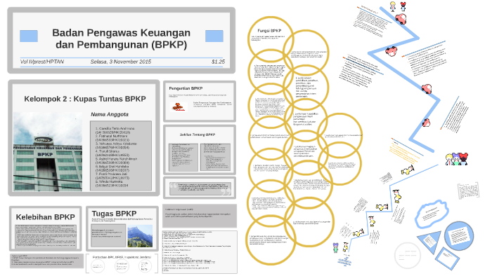 Badan Pengawas Keuangan dan Pembangunan (BPKP) by Fardi Prabowo on Prezi