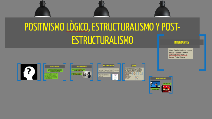 Positivismo lógico, estructuralismo y post-estructuralismo by camila ...