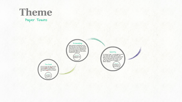 Paper Towns - Theme by Kinza H on Prezi