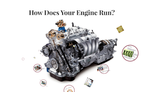 How does your ENGINE run? by Colleen Boria on Prezi