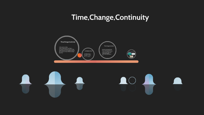 Time,Change,Continuity by Tyone brown on Prezi
