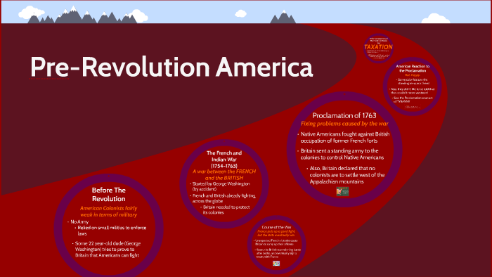 Pre-Revolution America by Johnathan Schaeffer on Prezi