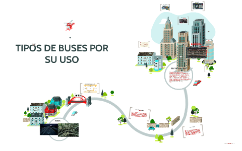 TIPOS DE BUSES POR SU USO by alex fuentes on Prezi